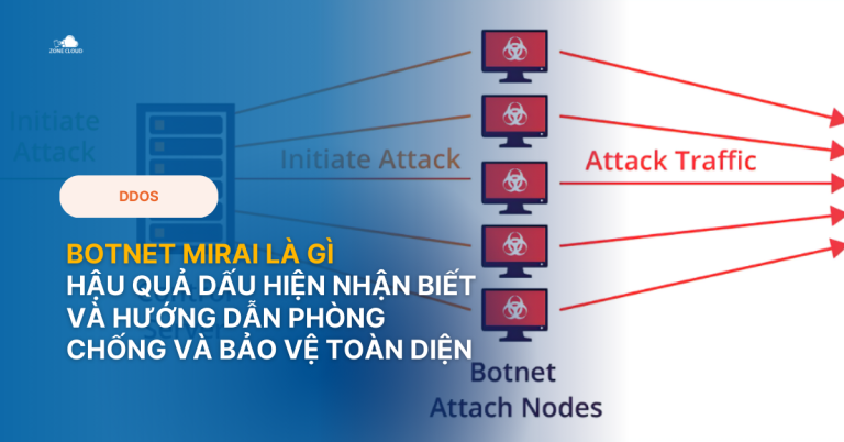 TCP/IP là gì? 4 tầng của mô hình TCP/IP chi tiết [2026]